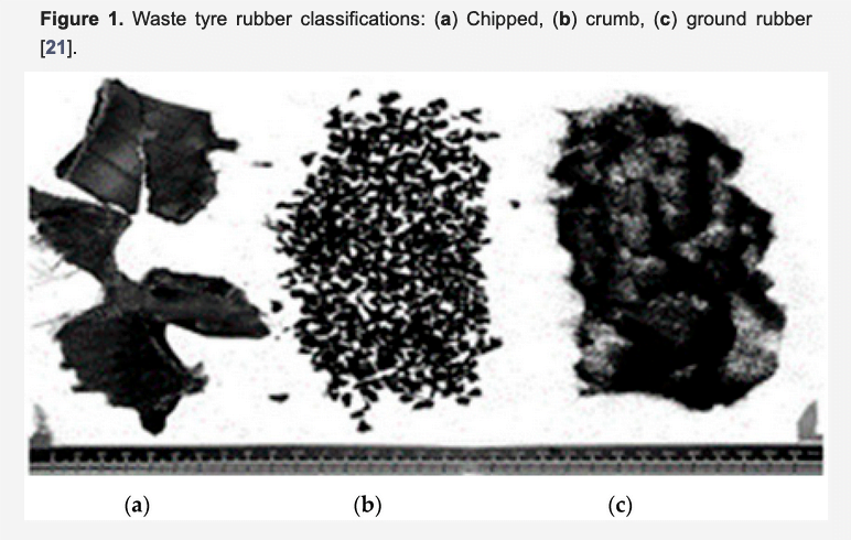 Is Chipped Rubber 100% Safe and Eco-Friendly For Gardens