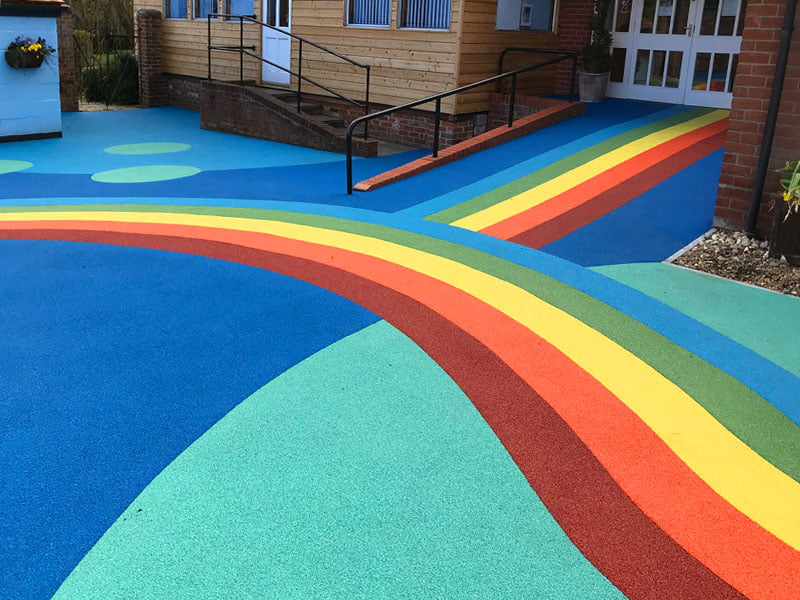 Rubber Wet Pour Surfaces Unparalleled Safety in Playgrounds
